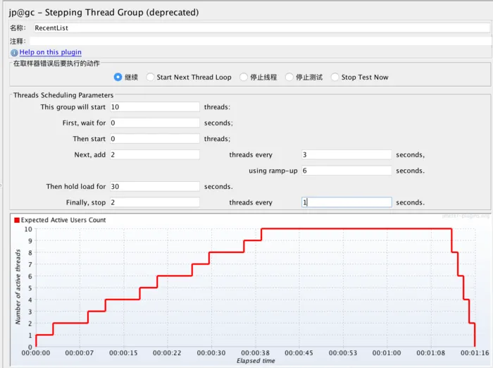 JMeter使用Stepping Thread Group配置阶梯式负载场景-开发者社区-阿里云