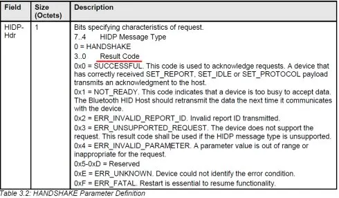 蓝牙HID协议笔记【转】-阿里云开发者社区