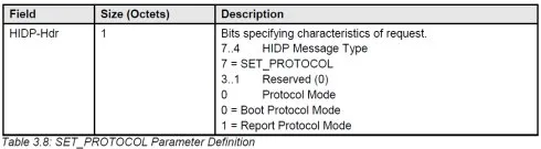 蓝牙HID协议笔记【转】-阿里云开发者社区