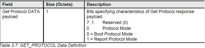 蓝牙HID协议笔记【转】-阿里云开发者社区