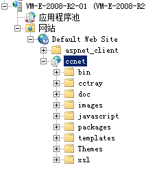 CruiseControl.NET/CCNET configuration (SVN+MSBuild+BAT+FTP ...